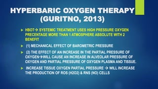 HBOT in Oral Surgery.pptx