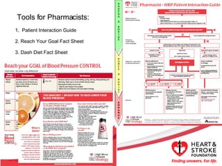 Hbp Stategy Hypertension Management Initiative Feb07 | PPT