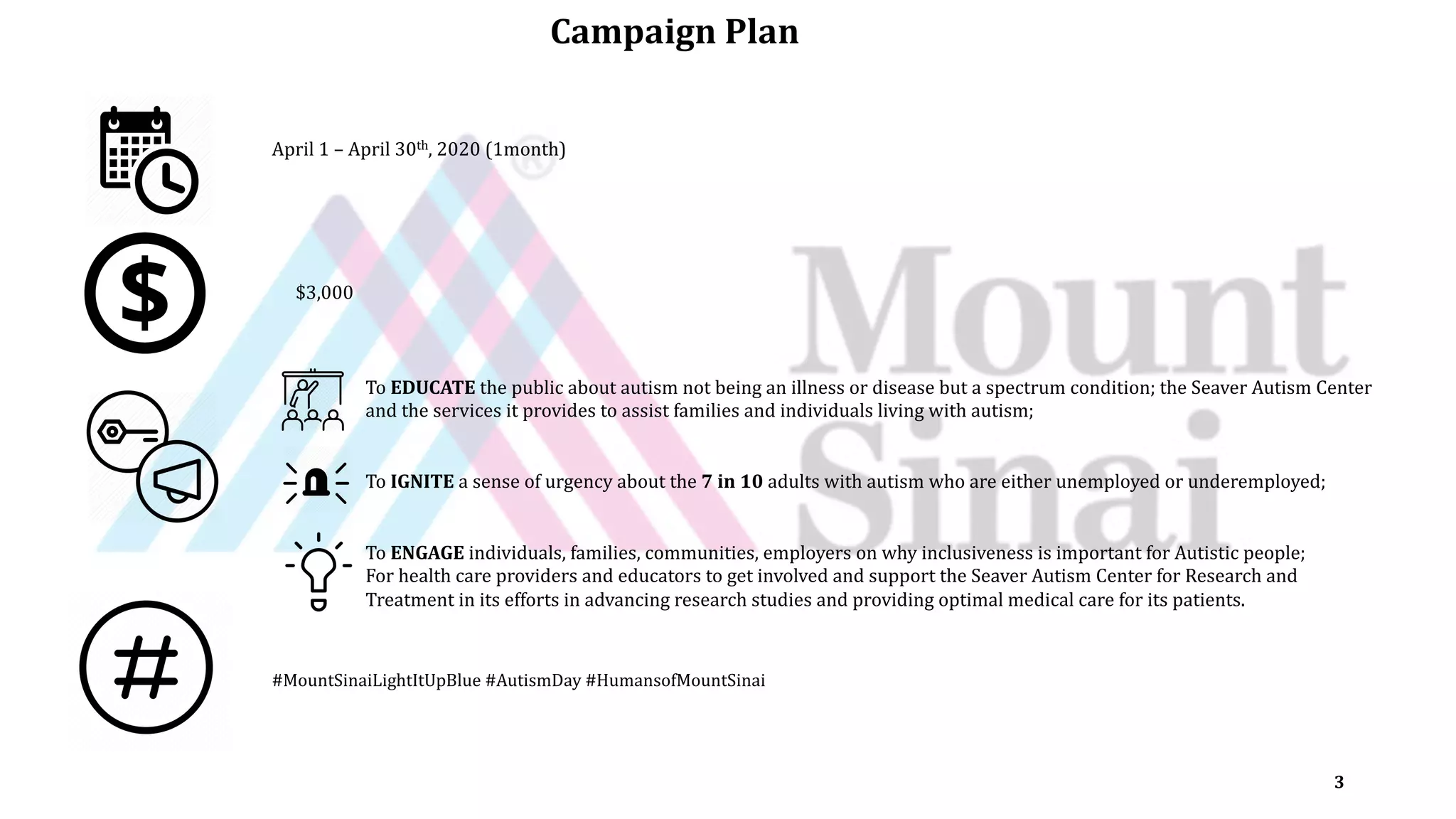 Autism Awareness Campaign | PPT