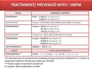 Low-molecular-weight heparins (LMWHs).ppt