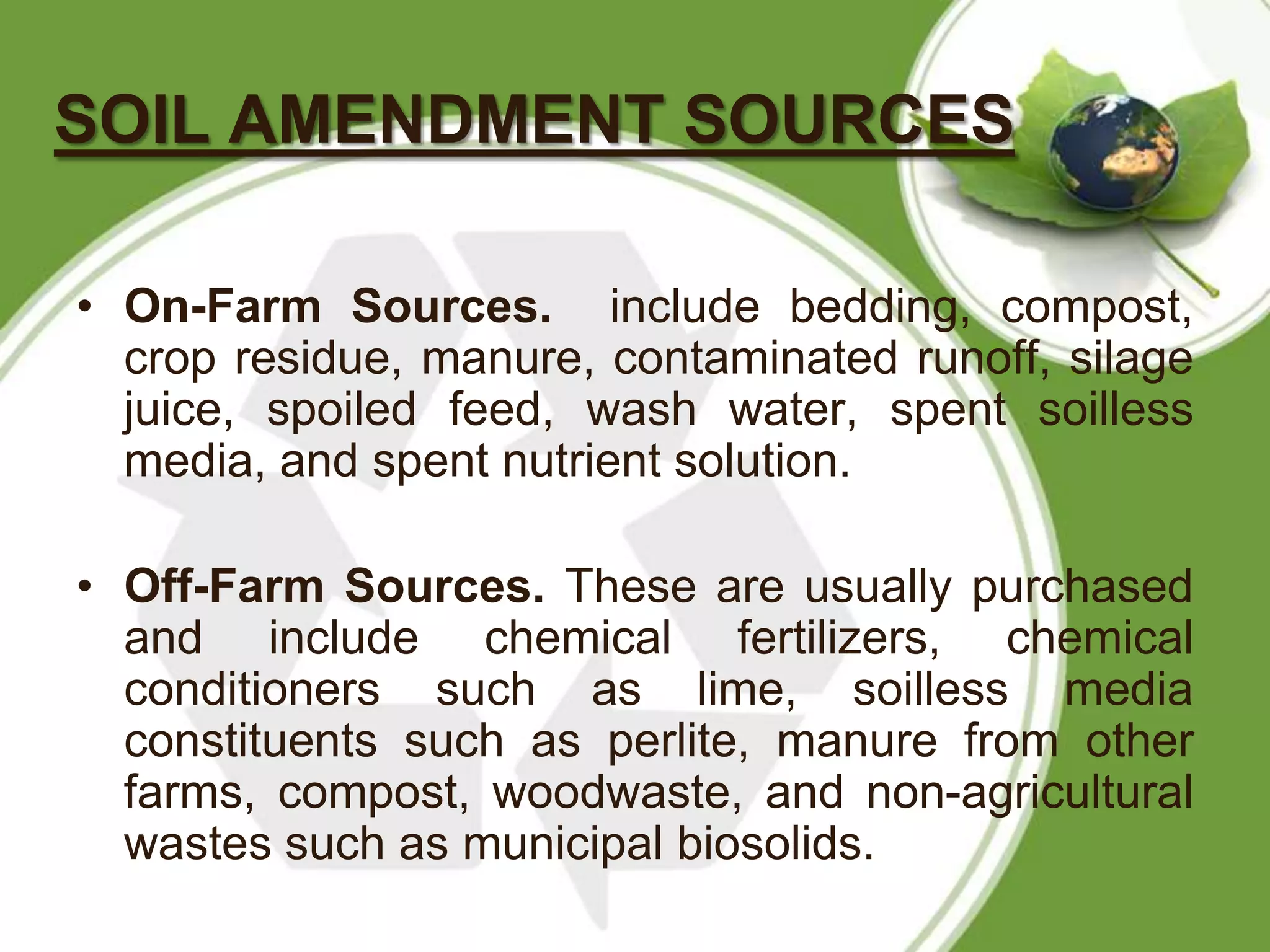 organic amendments by HIMANSHU | PPTX