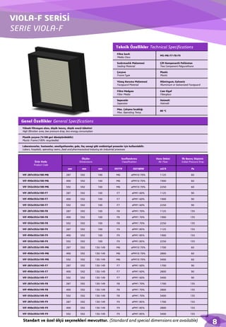 hbq_air_catalogue.pdf