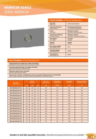 hbq_air_catalogue.pdf