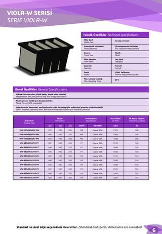 hbq_air_catalogue.pdf