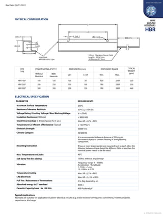 HBR - 031222.pdf