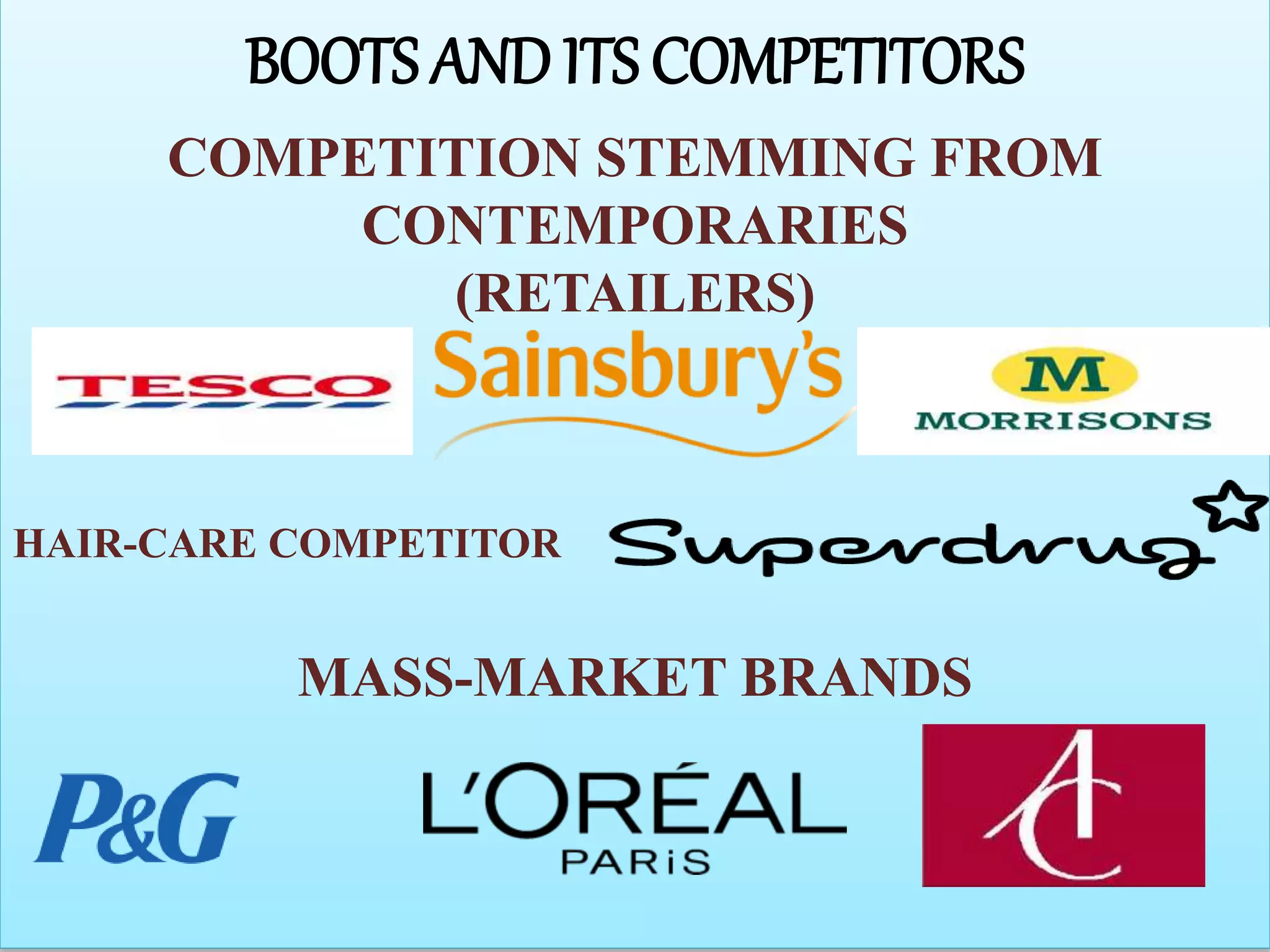 Boots: Hair-Care Sales Promotion- Case Analysis | PDF