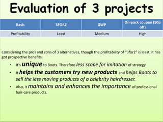 Boots: Hair-Care Sales Promotion- Case Analysis | PDF