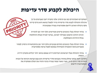 Bridging the strategy execution gap | PPT