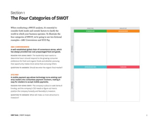 HBR-tools-swot-guide for business analysis.pdf