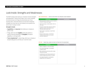 HBR-tools-swot-guide for business analysis.pdf