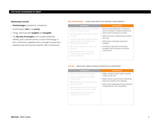 HBR-tools-swot-guide for business analysis.pdf