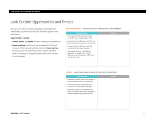 HBR-tools-swot-guide for business analysis.pdf
