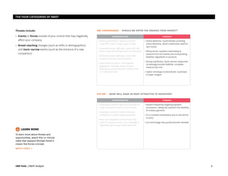 HBR-tools-swot-guide for business analysis.pdf