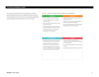 HBR-tools-swot-guide for business analysis.pdf
