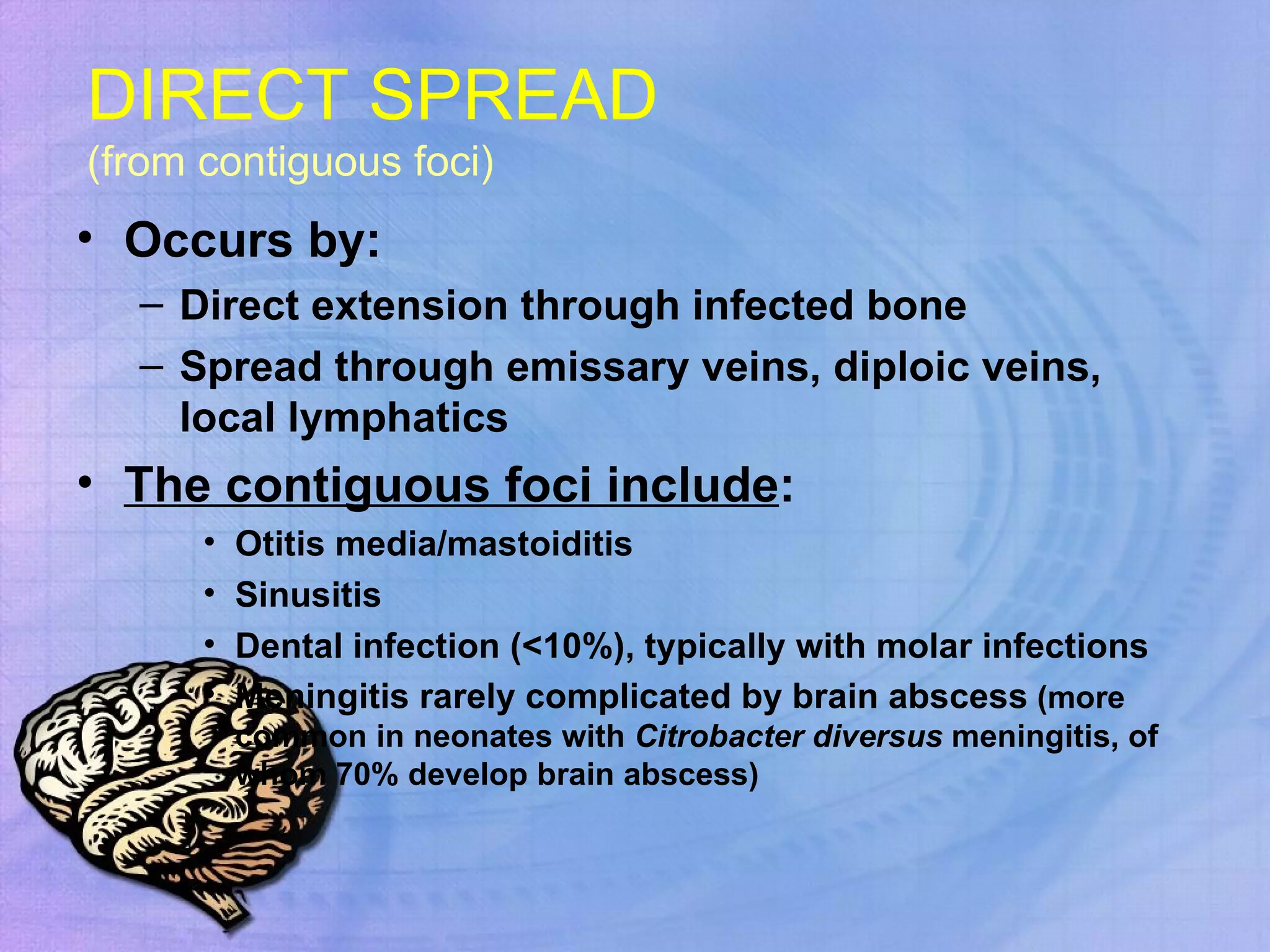 BRAIN ABSCESS | PPT