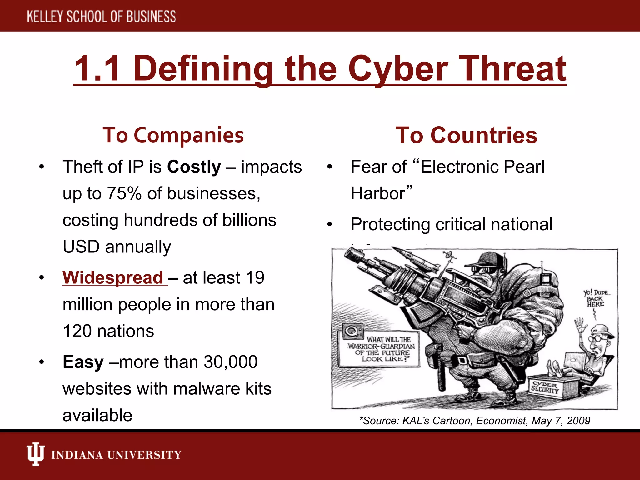 HBR APT framework | PPT