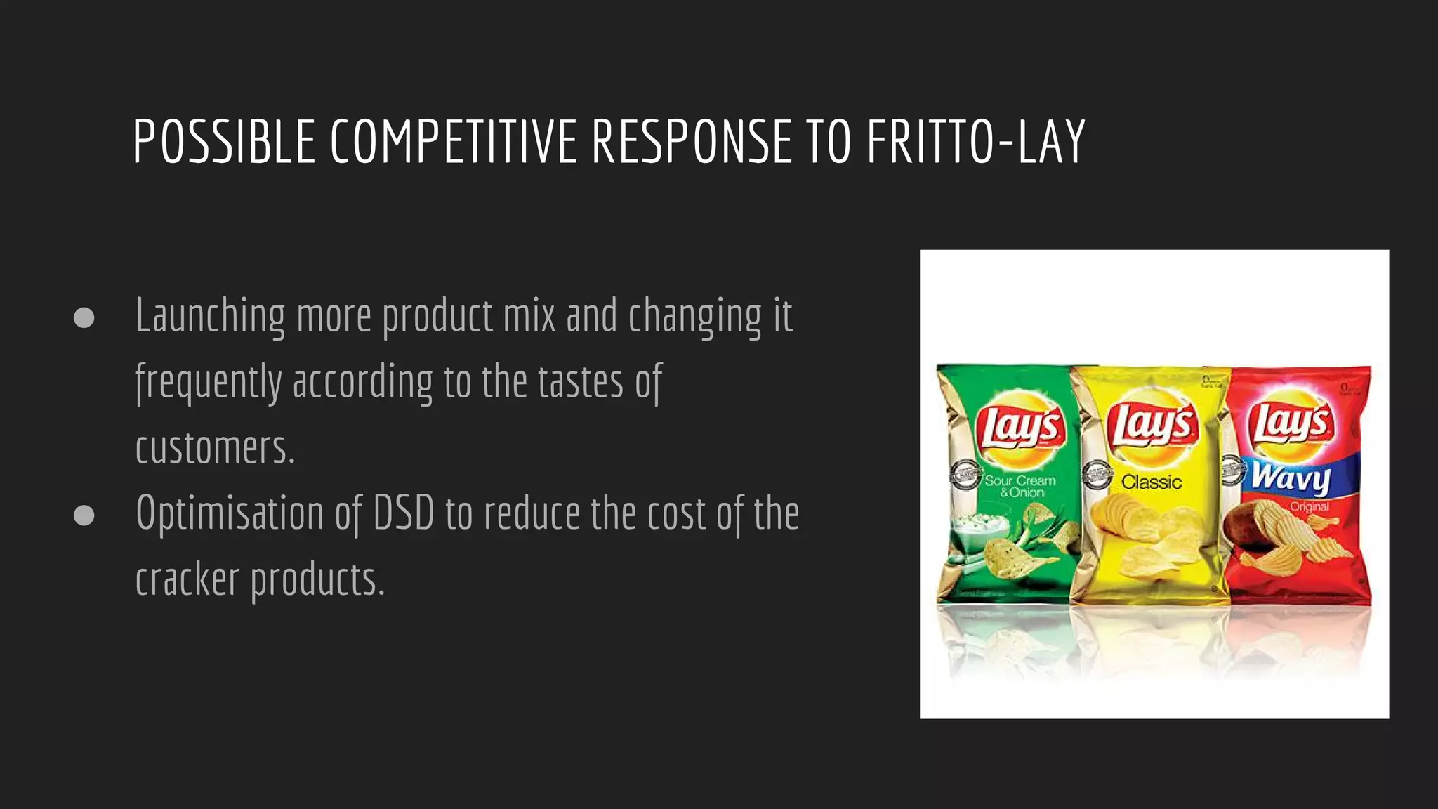 Hbr case study | PPT