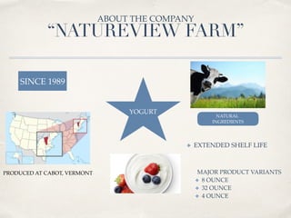 Natureview Farm | PDF