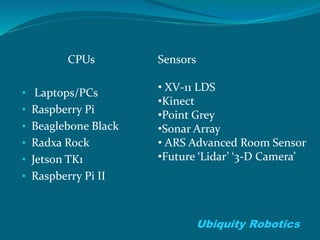 Ubiquity Robotics | PPTX
