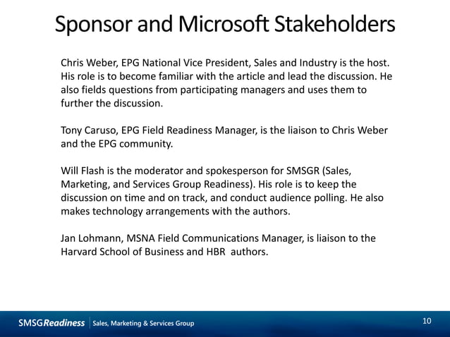 HBR Overview Deck | PPT