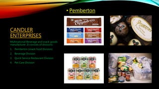 Launching Krispy Natural:Cracking the product Management Code | PPT ...