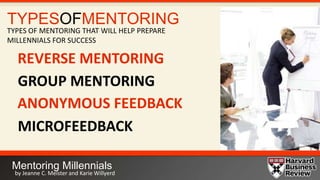 Hbr ppt mentoring - roseen | PPTX | Career Planning | Careers