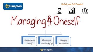 Managing oneself | PPTX