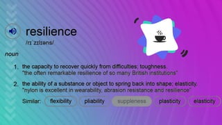 Resilience Is About How You Recharge, Not How You Endure | PPT