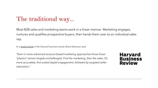 HBR : The end-to-end sales journey.pdf