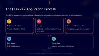 HBS-22-Deferred-MBA-Program-Your-Complete-Guide | PDF