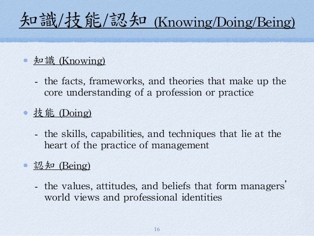 Case Method at Harvard Business School