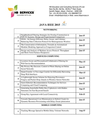 Hb services java ieee 2015 - 16 domainwise | PDF