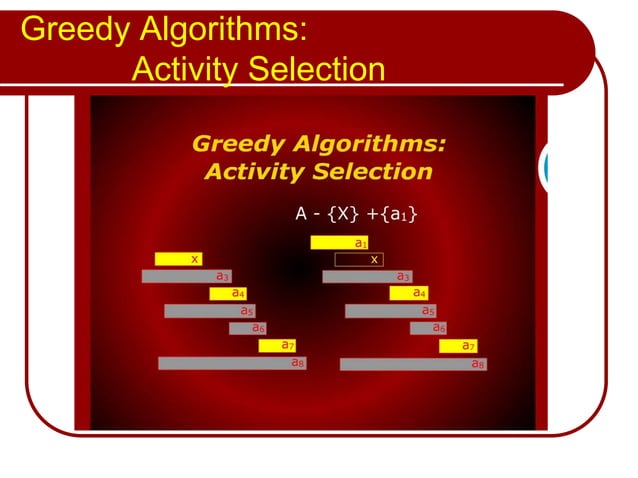 Activity selection using greedy approach | PPT