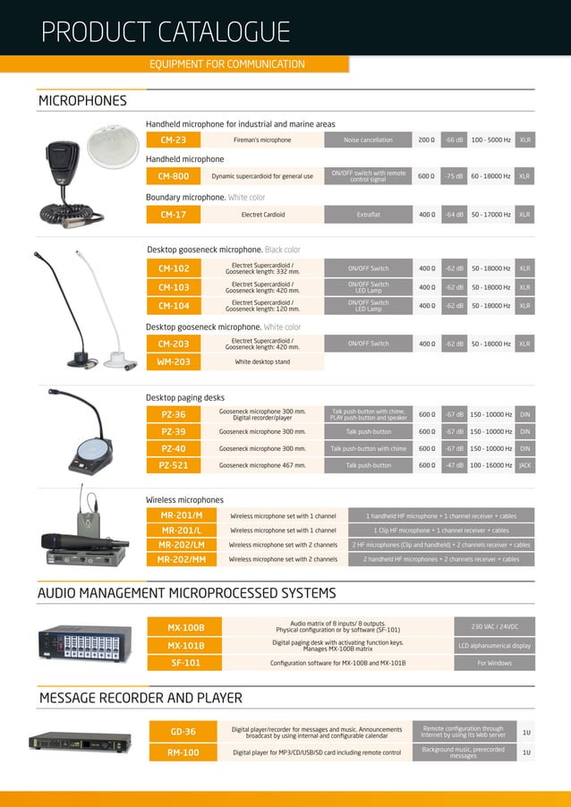 HB Sound System | PDF