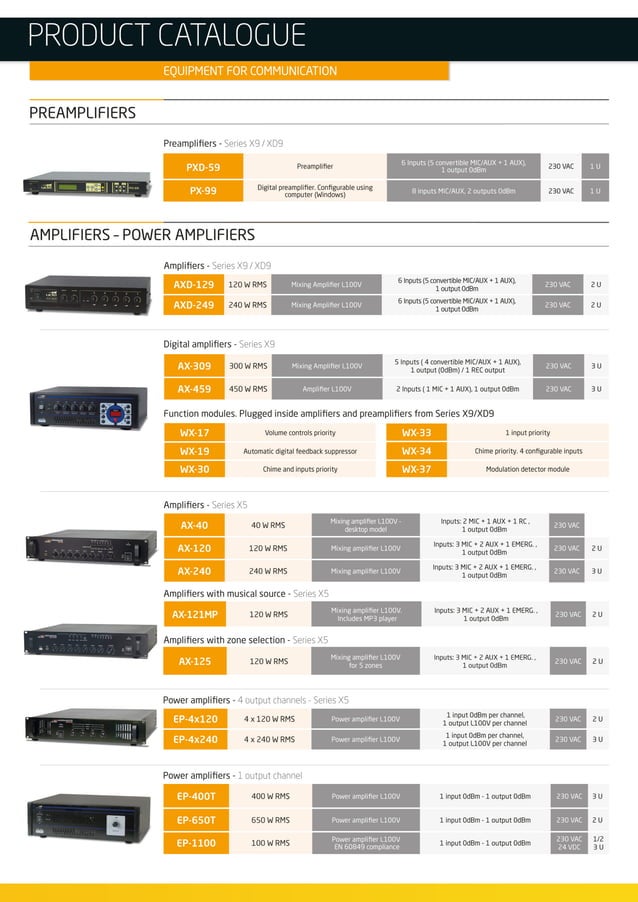HB Sound System | PDF