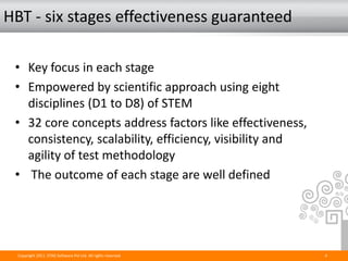 HBT Solution - Part 3 of 6 | PDF