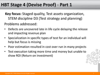 HBT Solution - Part 3 of 6 | PDF