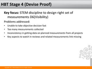 HBT Solution - Part 4 of 6 | PDF | Technology & Computing