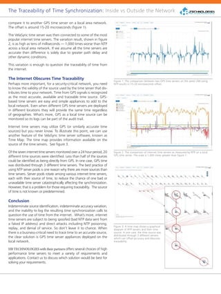 Time synchronization solution: NTP | PDF