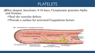 NORMAL HEMOSTASIS, PLATELET AND VASCULAR DISORDERS | PPTX