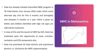 HB Young Child -Maharashtra.pptx