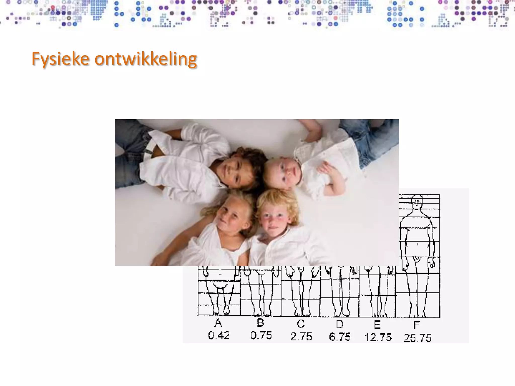 Kinderen als doelgroep voor educatieve televisie