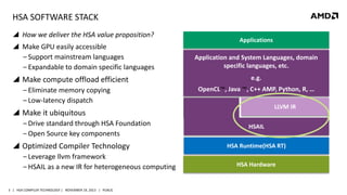 HC-4017, HSA Compilers Technology, by Debyendu Das | PPT