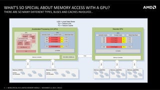 HC-4018, How to make the most of GPU accessible memory, by Paul Blinzer ...