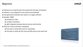 HC-4021, Efficient scheduling of OpenMP and OpenCL™ workloads on ...