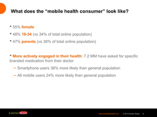 Healthcare Media Mixology: Mobile + Media + Health | PPT