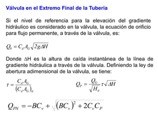 HC 10 FLUJO TRANSITORIO EN TUBERIAS.pdf