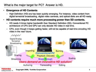 SpursEngine A High-performance Stream Processor Derived from Cell/B.E ...
