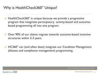 HealthCheck360 A Winning Approach to Wellness | PDF