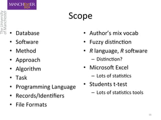 SMBM 2012: Ambiguity and Variability of Database and Software Names in Bioinformatics | PDF ...